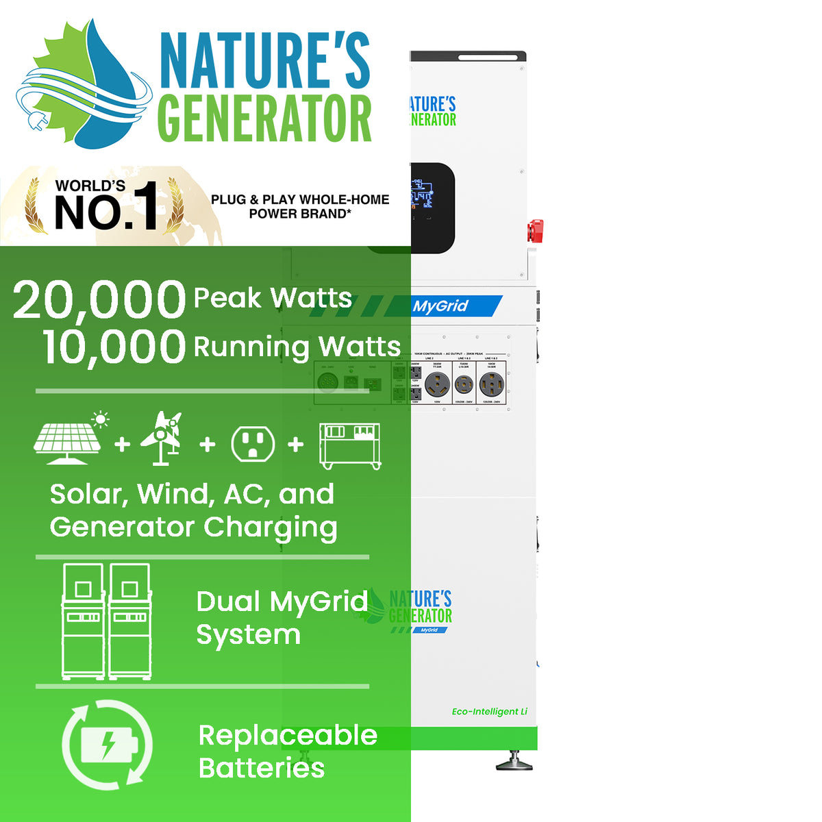 MyGrid 10K Solar Generator for Home – Nature's Generator Canada